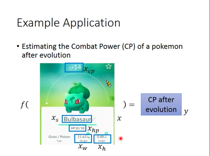 李宏毅机器学习lecture 1：回归 案例研究predicting Pok茅mon Cp Csdn博客 