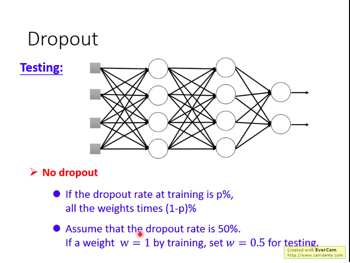 DNN训练技巧（Tips for Training DNN）_蓝色枫魂的博客-CSDN博客